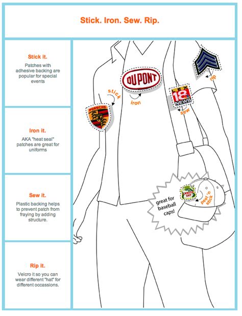 Custom Patches Patch Options