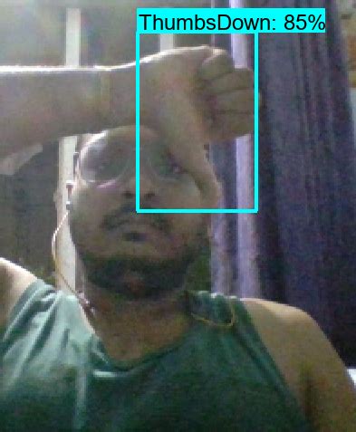 Github Routbiplab Tensorflow Object Detection