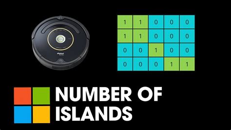 Number Of Islands 200 Leetcode Java Youtube