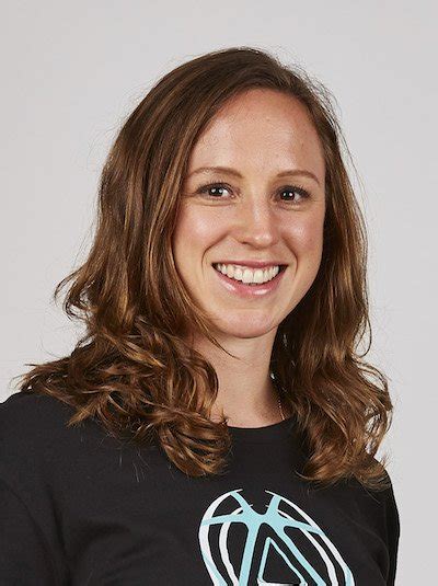 Heather Fell — Gtn