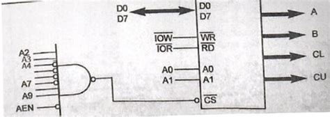 Solved Refer To The Schematic Below Depicting A 8255 ﻿ppi