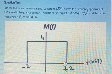 Solved Question Text For The Following Message Signal
