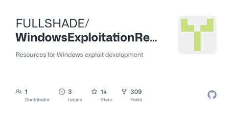 GitHub FULLSHADE WindowsExploitationResources Resources For Windows Exploit Development
