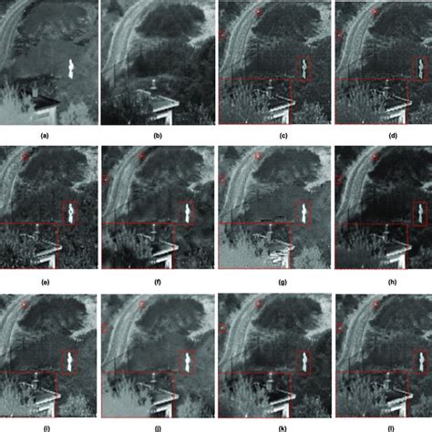 Pdf An Infrared And Visible Image Fusion Algorithm Based On Lswt Nsst