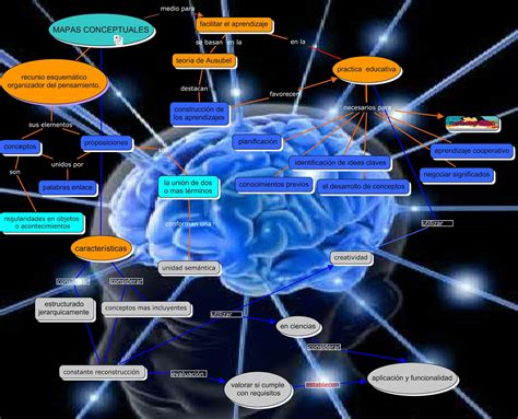 Mapa Conceptual Mapa Conceptual Mapas Vrogue