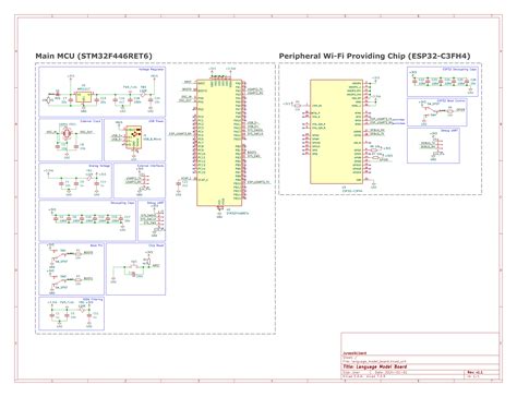 First Schematic Feedback Rembedded