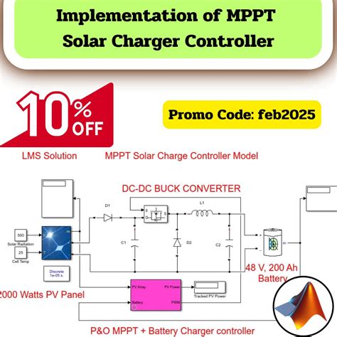 Mppt Solarcharger Matlabsimulink Renewableenergy Solarpower Lms Solution