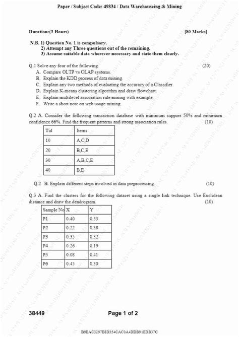 Sem 5 Pyq 3 Plz Refer The Pyqs Code 49834 Data Warehouseing Mining Duration Hours N 1