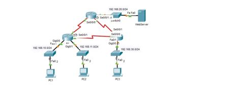 configuring numbered standard ipv4 acls tkj teknik komputer jaringan