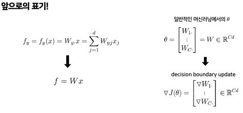 Cs224n Lecture3 Word Window Classification Neural Networks And Matrix Calculus