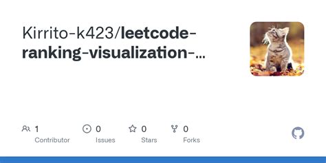 Github Kirrito K423leetcode Ranking Visualization Anichart