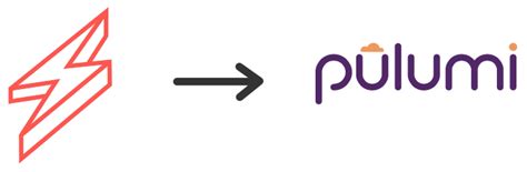 Migrating Aws Lambda To Pulumi Project From Serverless By Tangledeveloper Jul 2020 The