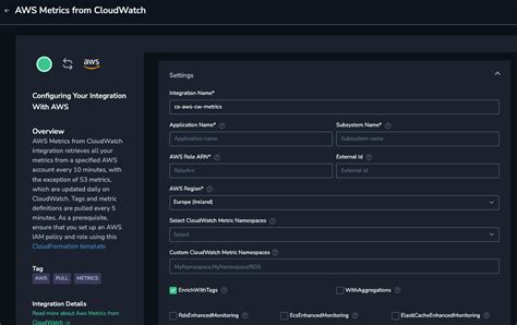 Aws Cloudwatch Metrics Coralogix Docs