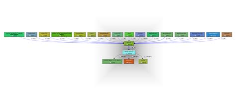 Imap Integration Blocks Startup And Creates Background Tracked Tasks