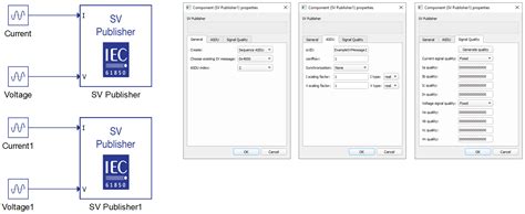 Iec 61850 Sampled Values Protocol