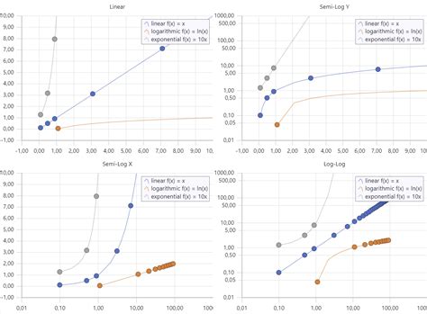 TMS Software Blog