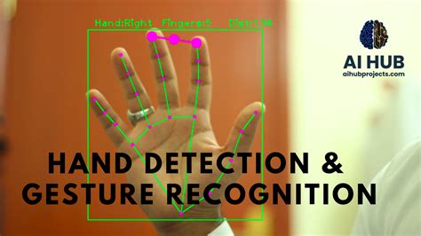 Hand Detection And Gesture Recognition Opencv Python Ai Projects