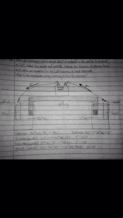 Solved What Is The Minimum Voltage Necessary To Drive The Chegg Com