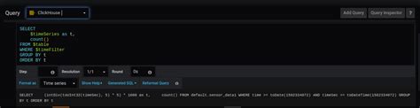 Get Data From Clickhouse To Grafana Stack Overflow