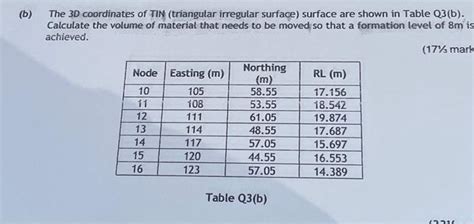 Solved B The 3d Coordinates Of Tin Triangular Irregular