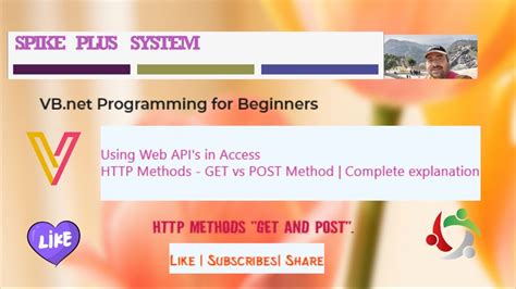 Request Methods In Rest Api Get And Post Client And Server
