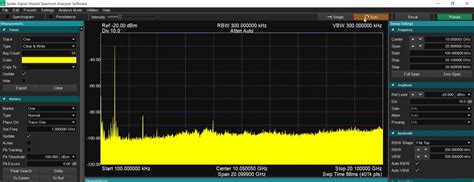 Unveiling The Power Of Spike S Swept Analysis Mode In Rf Engineering Signal Hound