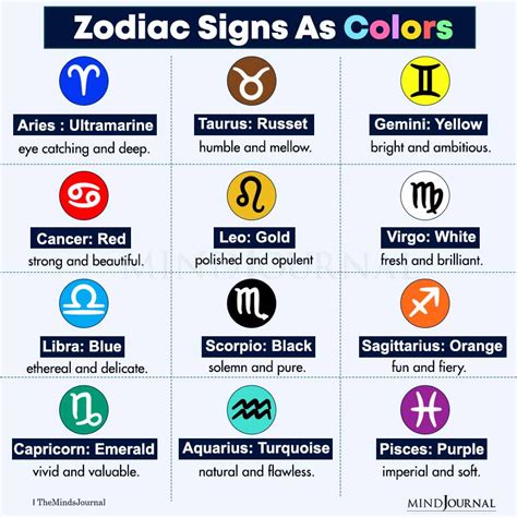What Are All The Zodiac Signs Favorite Colors