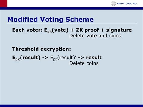 Ppt Evaluating Security Of Voting Schemes In The Universal Composability Framework Powerpoint