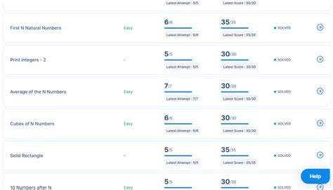 Ullas Manchikatla On Linkedin 30daysofcodechallenge