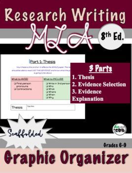 MLA Writing Graphic Organizer By Illuminating Literacy TPT