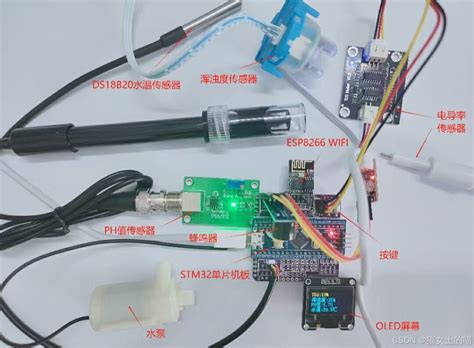 基于stm32的水质监测系统基于stm32的水质检测 Csdn博客
