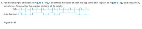 Solved For The Data Input And Clock In Figure 8 47 므