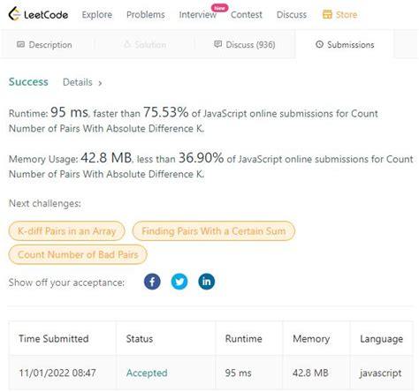 100daysofproblemsolving js leetcode javascript problemsolving