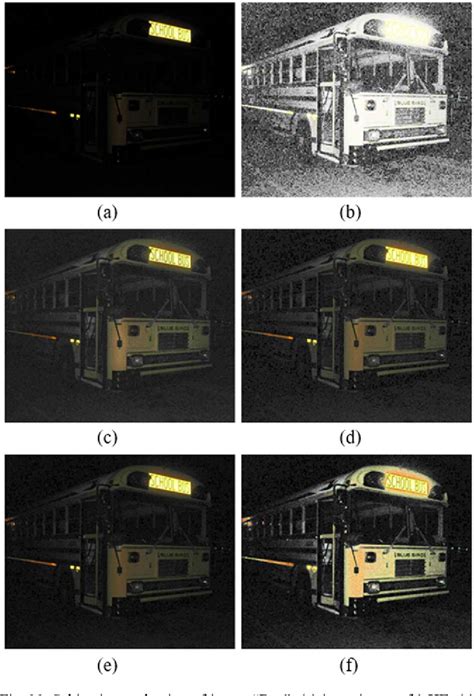 figure 11 from bi sigmoidal function based adaptive gamma correction for dark image enhancement