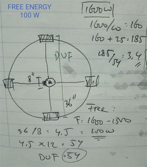 Quantum Spacetime On A Quantum Simulator Artofit
