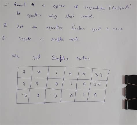 [solved] write a simplex matrix for the following standard maximization course hero