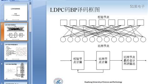 turbo译码算法 LDPC码BP译码PPT教程 MCU综合技术区