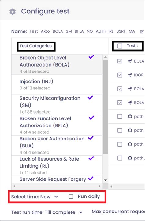 Write A Blog Post About Creating Automated Inventory Using Akto