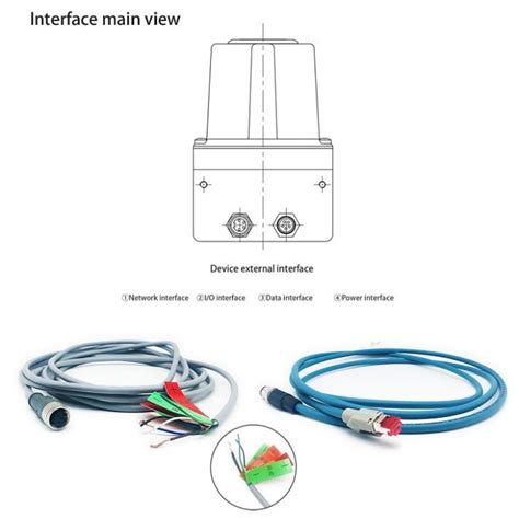 China Robot Navigation Safety Laser Scanner Manufacturers Factory Good Price Cyndar