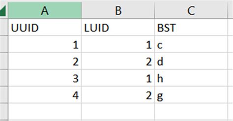 Row Level Calculations And Aggregations Across Multiple Logical Tables