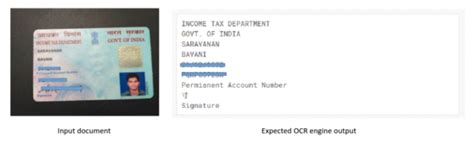 How We Built A Modern State Of The Art Ocr Pipeline — Preciousdory