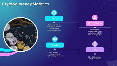 Key Cryptocurrency Statistics Training Ppt Ppt Example