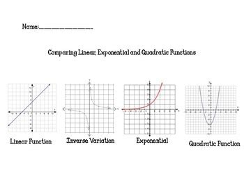 Pics Linear Exponential Quadratic Tables Worksheet And Description