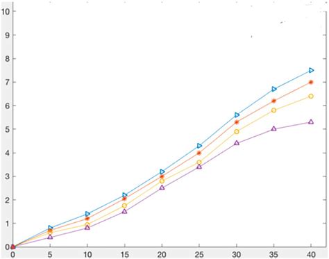 Edge And 6g‐powered Ubiquitous Wireless Communication Systems