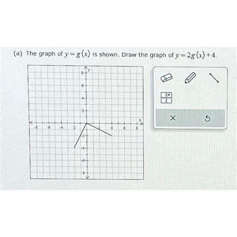 Solved A ﻿the Graph Of Y G X ﻿is Shown Draw The Graph Of