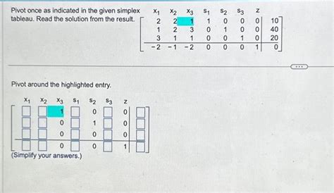 Solved Pivot Once As Indicated In The Given Simplex