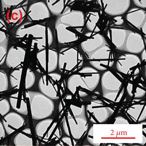 Sem Image A Diameter Size Histogram B Tem Image C And Hr Tem