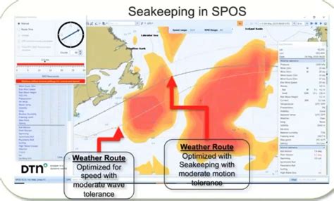 The Five Essentials Of Weather Optimized Routing For Marine Vessels Dtn