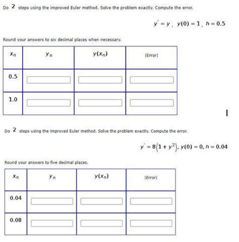 Solved Do Steps Using The Improved Euler Method Solve The Chegg Com