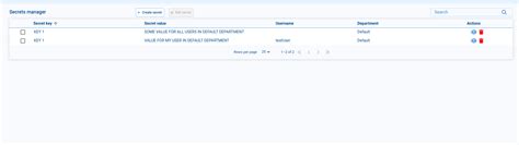 Secrets Manager Pyplan Knowledge Base